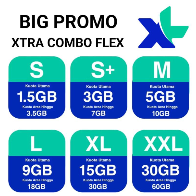 Jual PAKET INTERNET XL KUOTA FULL 24 JAM | Shopee Indonesia