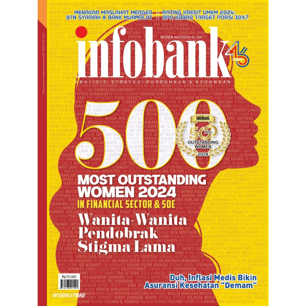 Jual Majalah Infobank edisi April 2024 | Shopee Indonesia