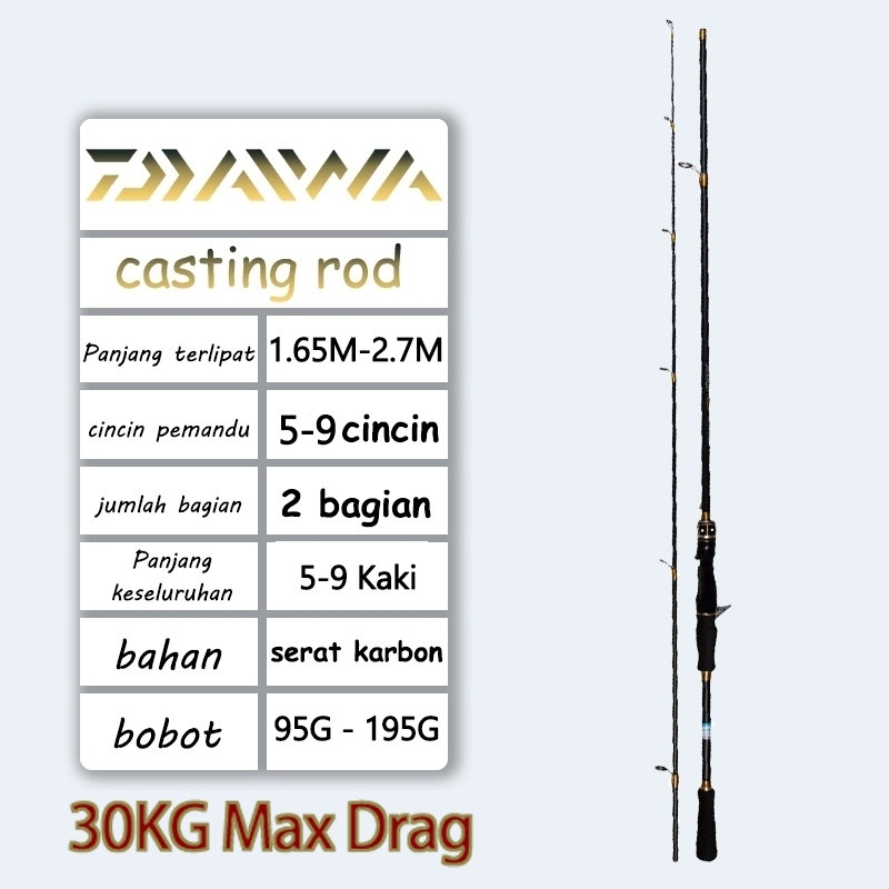 Jual DAIWA 2 Bagian 1.65M-2.7M Joran Pancing Travel Portable Joran Pancing Casting/Tongkat Umpan ...