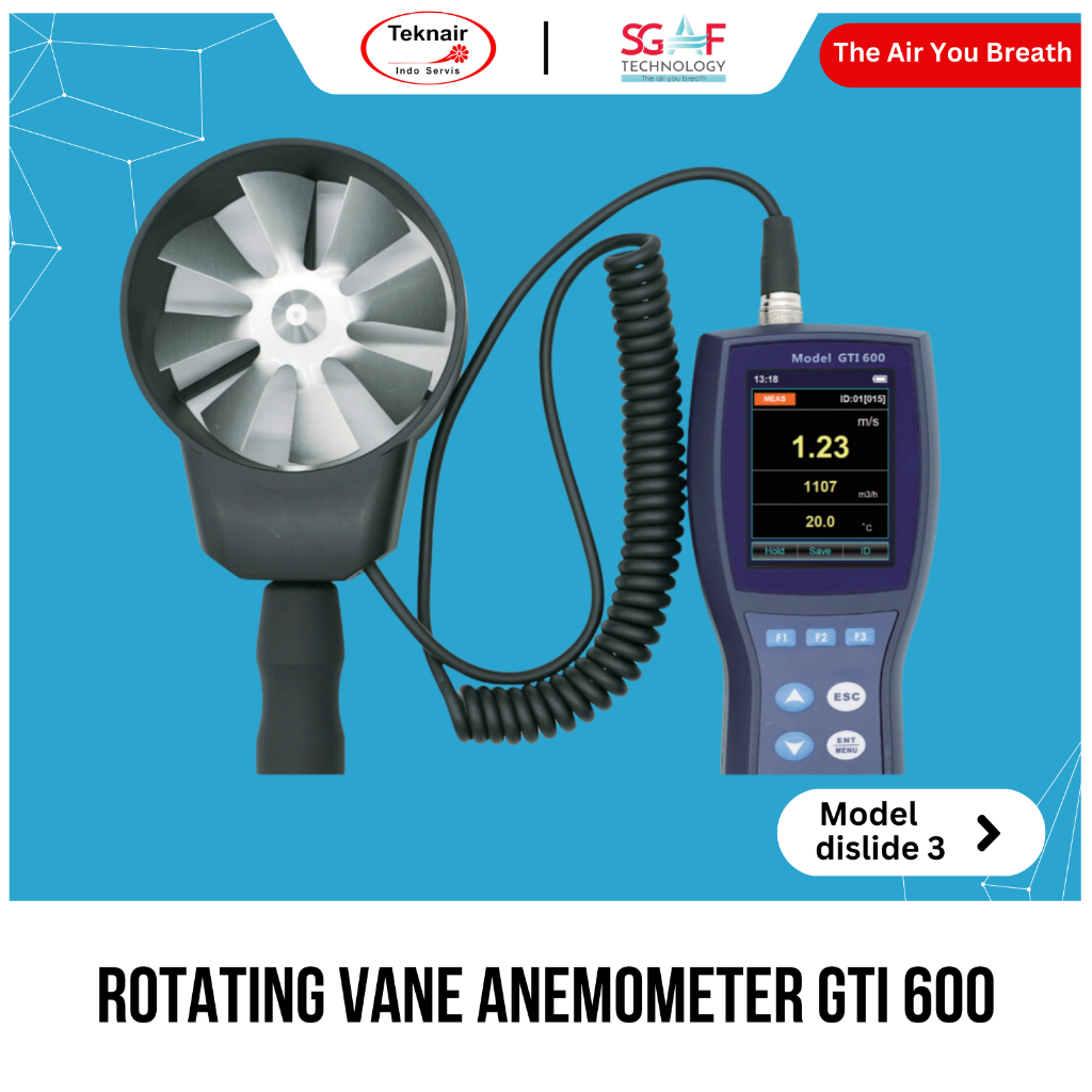 Jual Rotating Vane Anemometer Gti 600 Instrument Alat Ukur Udara Ruangan Shopee Indonesia