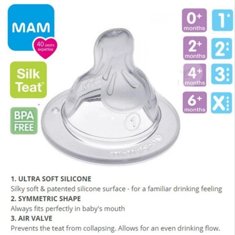 Jual Satuan Nipple Mam / Mam Teat Original nipple Botol Susu Mam angka 1 / Dot Silicone Botol ...