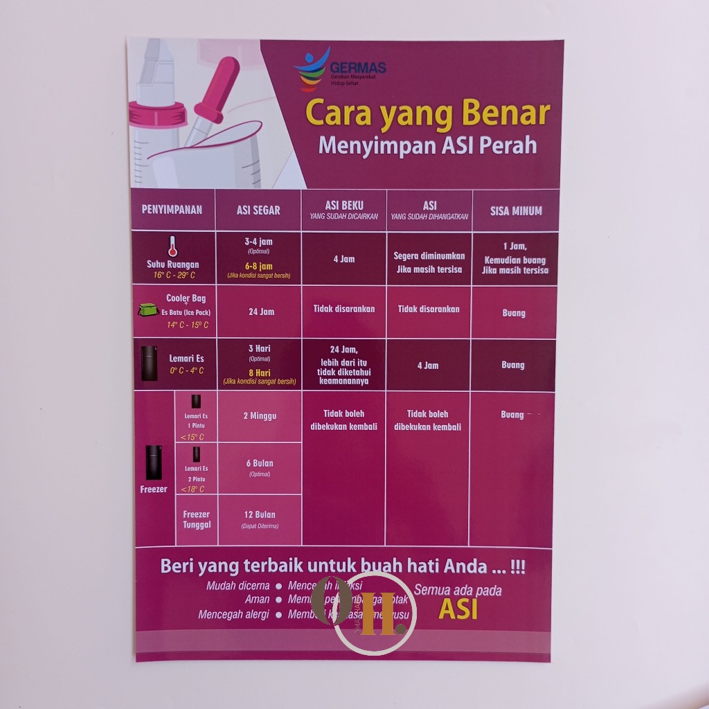 Jual Poster Cara Menyimpan ASI Perah yang Benar - ASI - Kebidanan ...