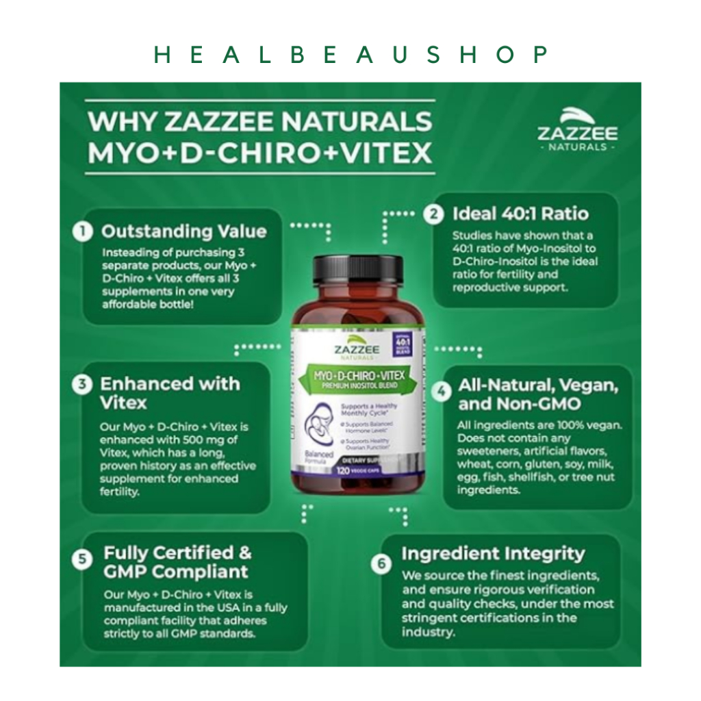 Jual Zazzee Myo D-Chiro 40:1 Inositol Vitex 500mg 120caps Halal ...