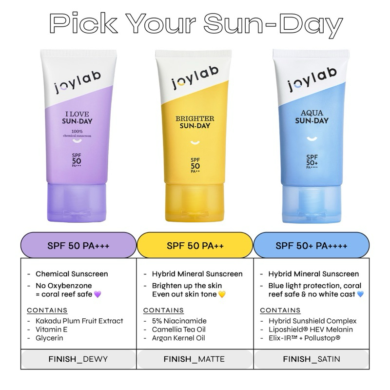 Jual Joylab Aqua Sun-Day SPF 50 PA++ - 50gr / Sunblock / Sunscreen ...