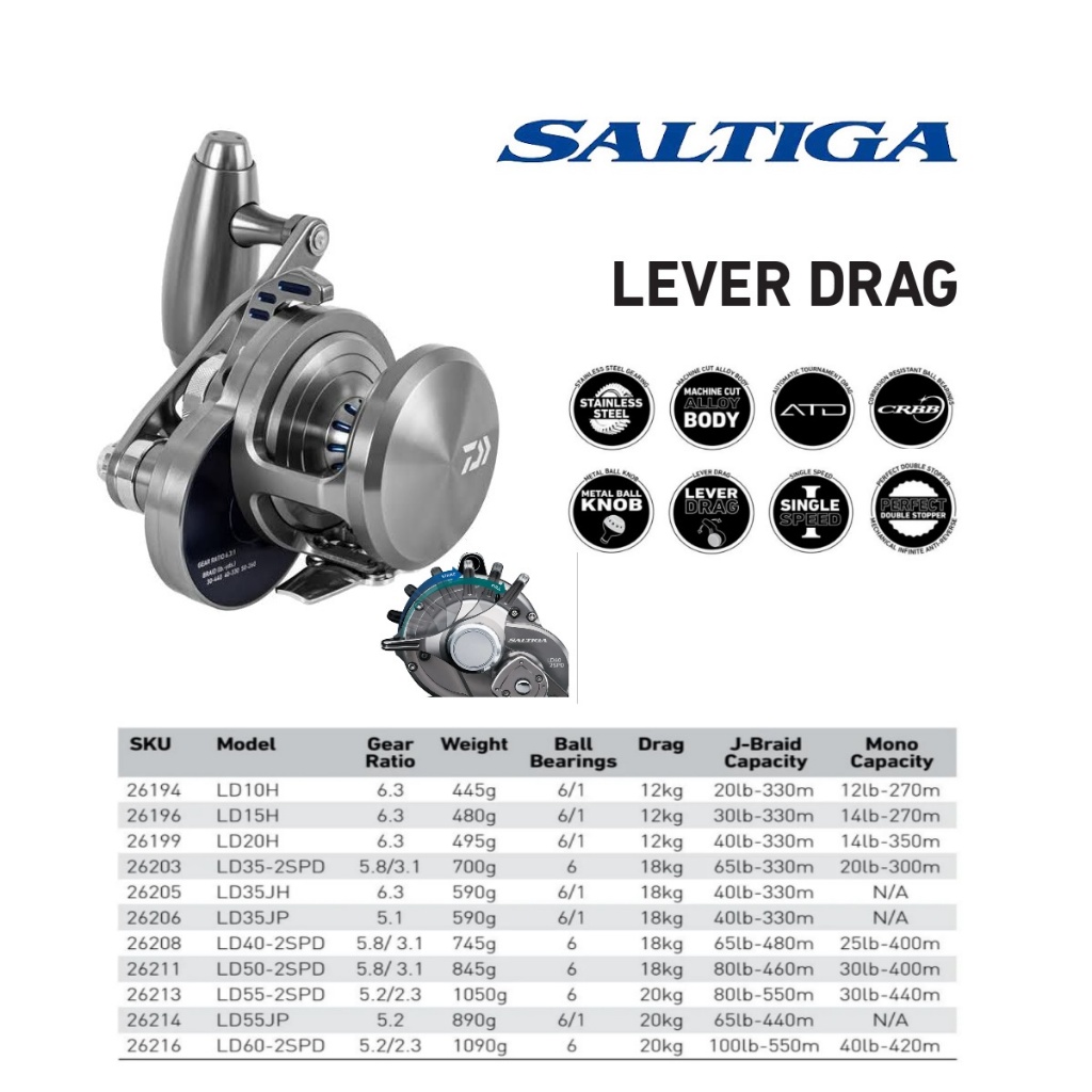 Jual Daiwa Saltiga Lever Drag LD 2020 Baitcasting OH Reel Pancing ...