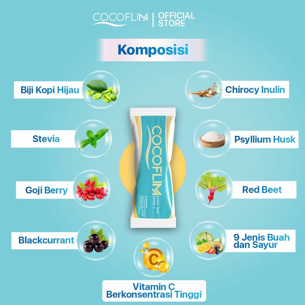 Jual Cocoflim Fiber 1 Box Minuman Kesehatan Detox & Diet isi 15 Sachets ...