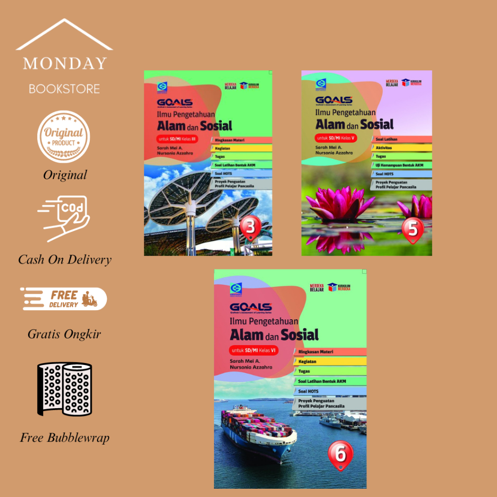 Jual GRAFINDO SD - GOALS Ilmu Pengetahuan Alam dan Sosial SD/MI ...