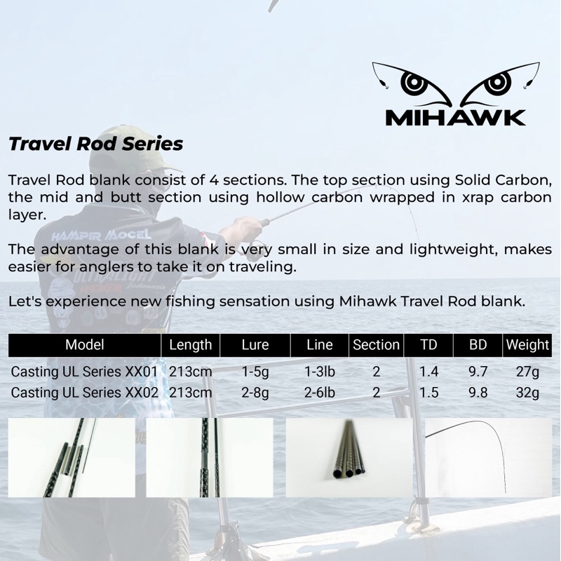 Jual MIHAWK CUSTOM BLANK ROD TRAVEL UL SERIES | Shopee Indonesia