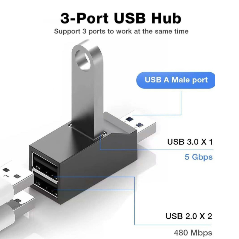 Jual USB HUB 3 Port in 1 Mini Adapter Extender Mini Splitter Super ...