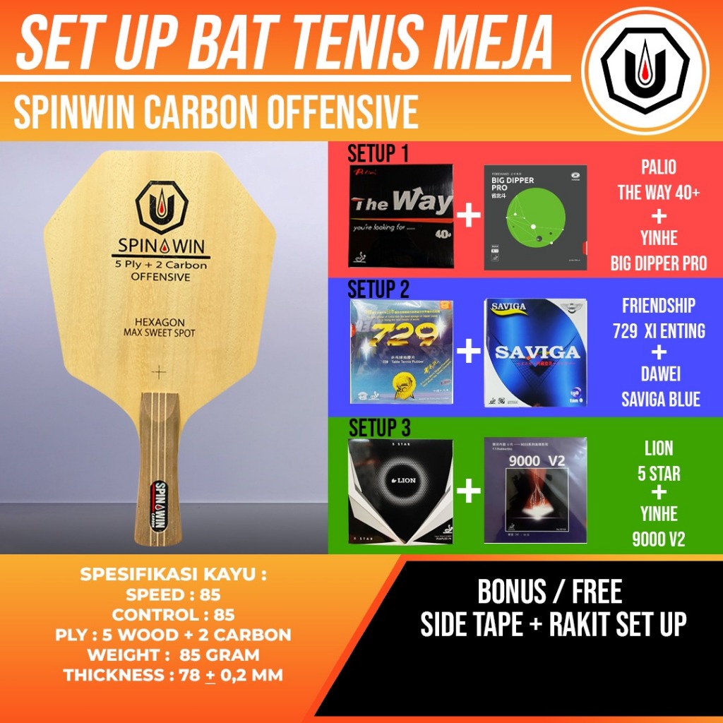 Jual Paket Bat Pingpong Rakitan Spin Win Hexagon Carbon Dawei Lion ...