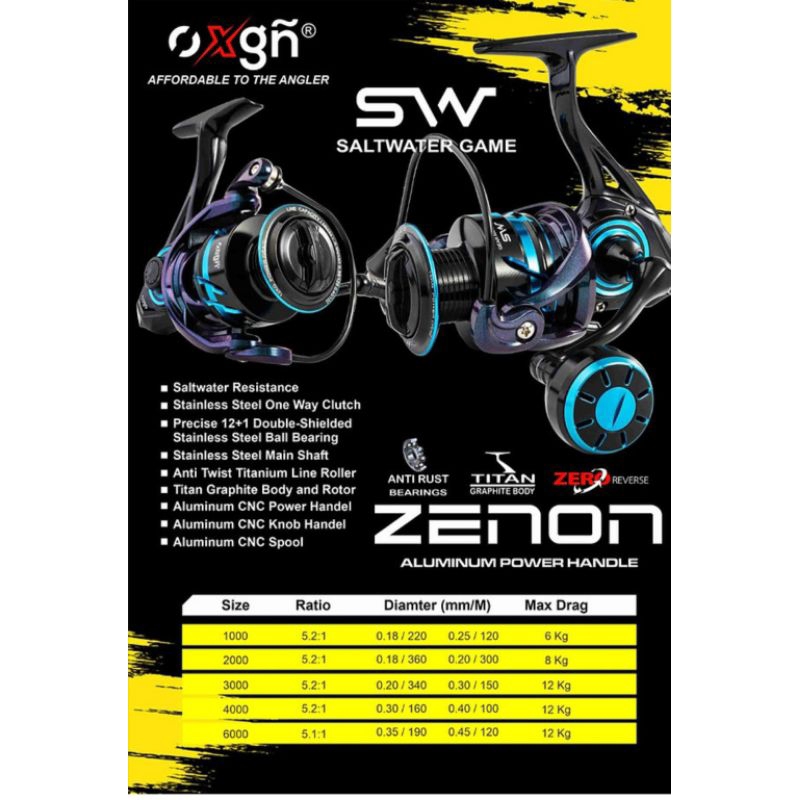 Jual Reel OXGN ZENOM 4000 SW | Shopee Indonesia