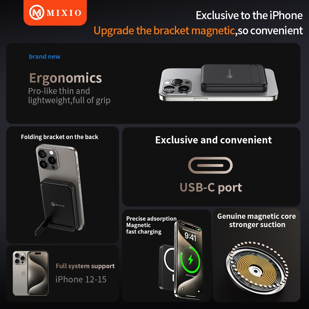 Jual MIXIO MP-05 WIRELESS POWER BANK 5000MAH MAGNETIC MAGSAFE 20W FAST ...