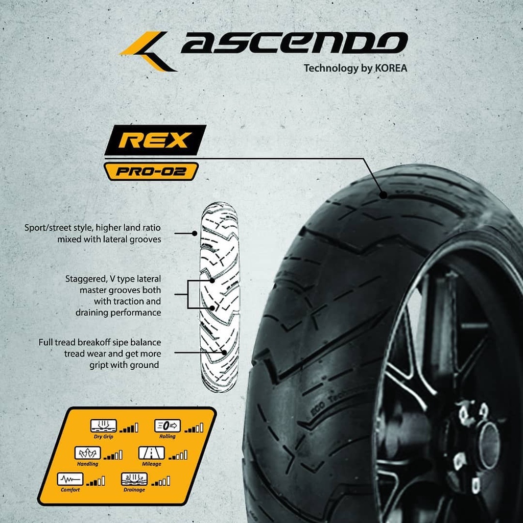 Jual BAN LUAR TUBLLES ASCENDO REX 110/80 130/70 RING 17 UNIVERSAL ...