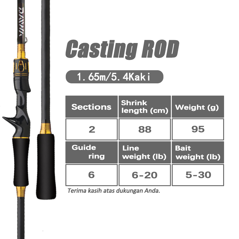 Jual DAIWA Carbon Spinning Rod Casting Rod Ultralight Fishing Rod Combo SET Joran Pancing ...
