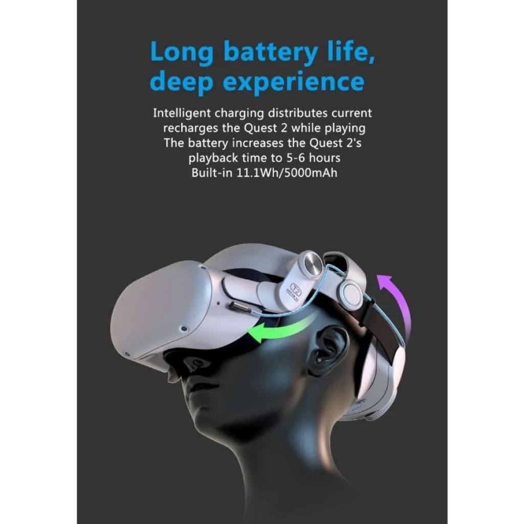 Jual VR Game Headstrap untuk Oculus Quest 2 Tanpa Batere- Promo ...