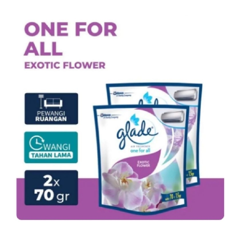 Jual Glade One For All Exotic Flower (Paket hemat isi 2pcs) | Shopee ...