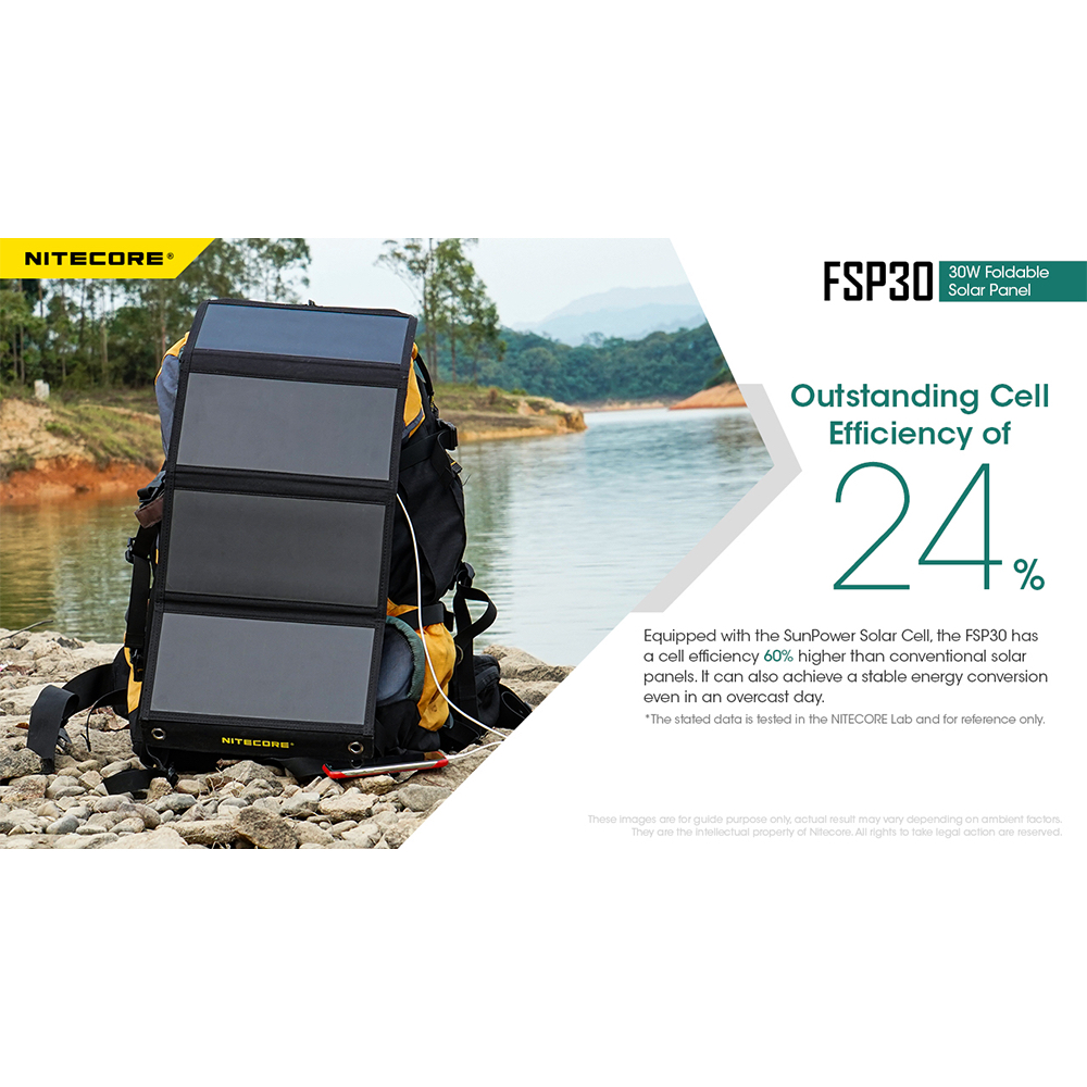 Jual NITECORE Solar Panel Lipat Portable Foldable with USB Type C 30W ...