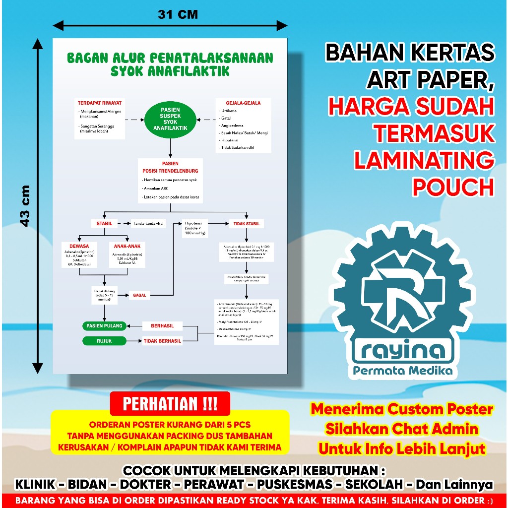 Jual Poster Kesehatan Bagan Alur Penatalaksanaan Syok Anafilaktik ...
