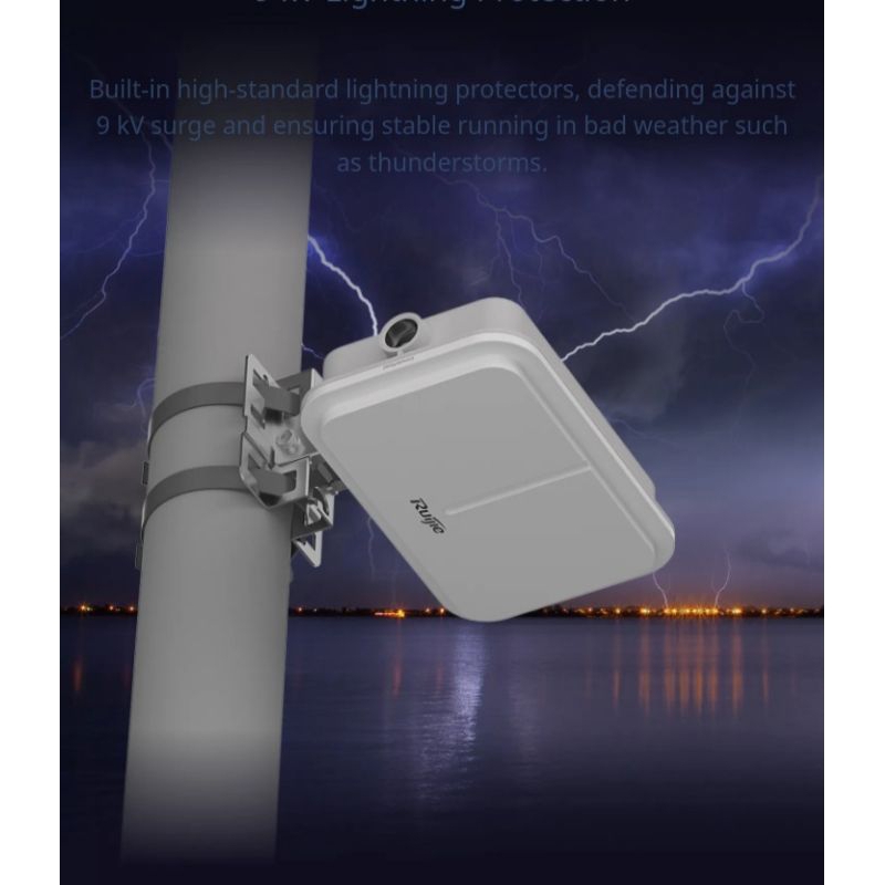 Jual Ruijie RG-AP680(CD) Wi-Fi 6 - 802.11ax Enterprise Outdoor Access ...