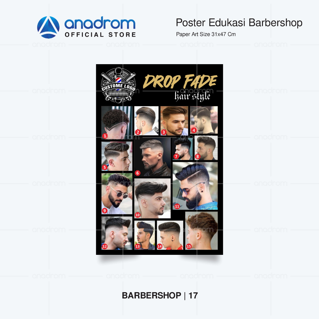Jual Poster Edukasi Barbershop | Poster Pangkas Rambut Pria | Poster ...