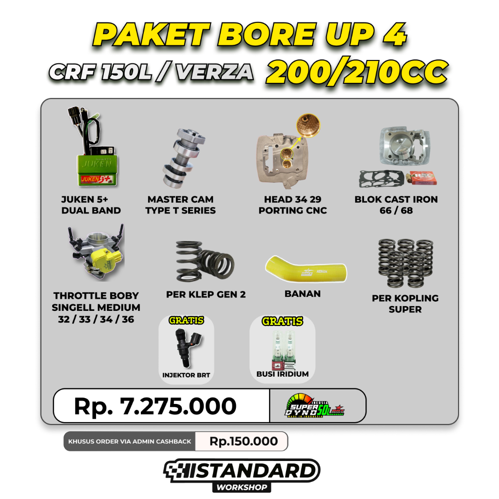 Jual CRF 150 L VERZA PAKET BORE UP 200 210CC FULL BRT ECUJUKEN 5++ CRF DB BLOK SET PISTON 66/68 ...