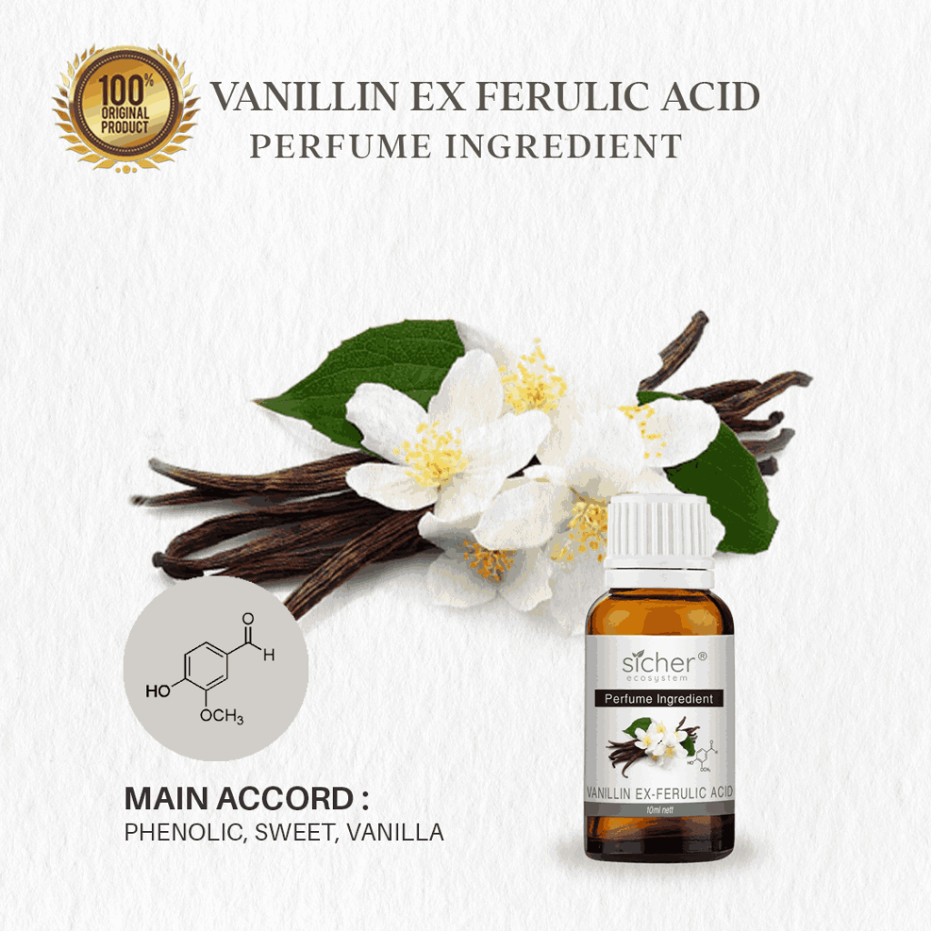 Jual Sicher Natural Isolate Oil (Perfume Ingredient / RAW Material ...