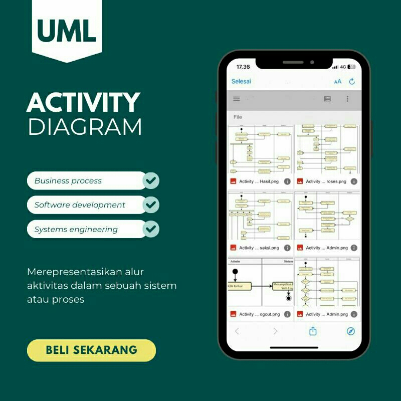 Jual DESAIN ACTIVITY DIAGRAM/ UML DIAGRAM/ ACTIVITY/ OOP/ DLL | Shopee ...