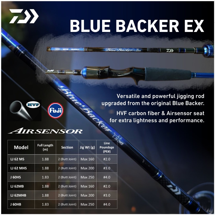 Jual Daiwa Blue Backer EX Type J & LJ 2024 Jigging Light Jigging Rod Joran Pancing | Shopee ...