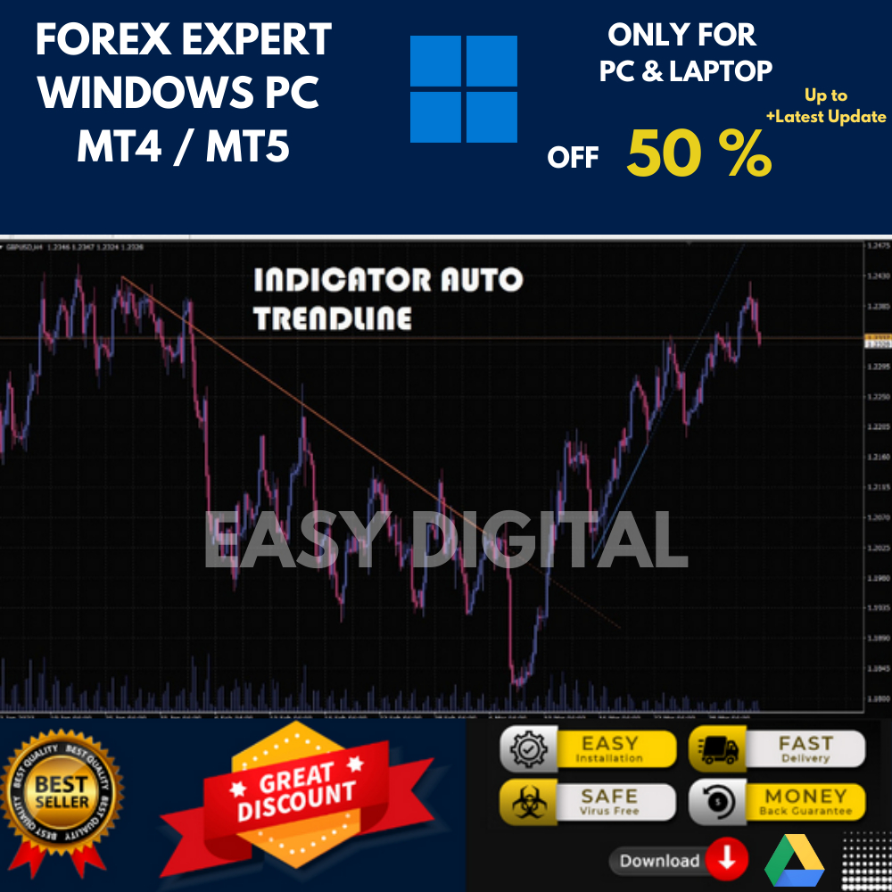 Jual Indicator Mt4 Mt5 Auto Trendline | Membantu Menggambarkan ...
