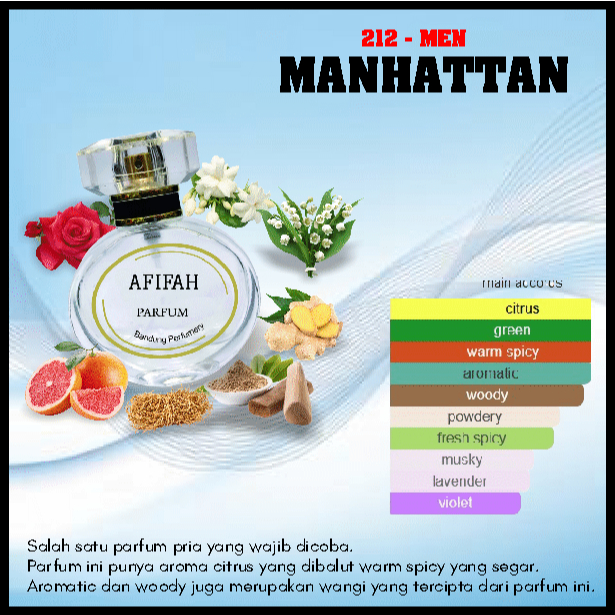 Jual Parfum Manhattan ( 212 Man ) | Shopee Indonesia