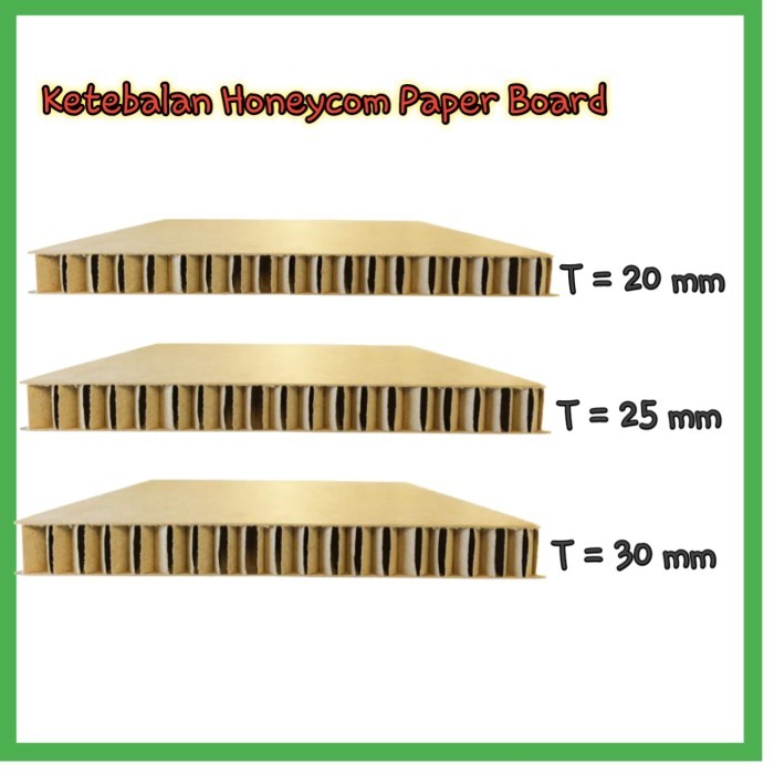 Jual HONEYCOMB PAPER BOARD UNTUK PINTU KAYU/PINTU BESI/BAJA/FURNITURE ...