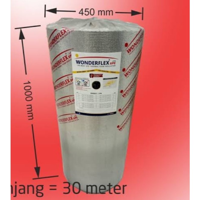 Jual Foam XLPE Double Side 3,4,5,8,10mm Wonderflex Peredam Panas Atap ...