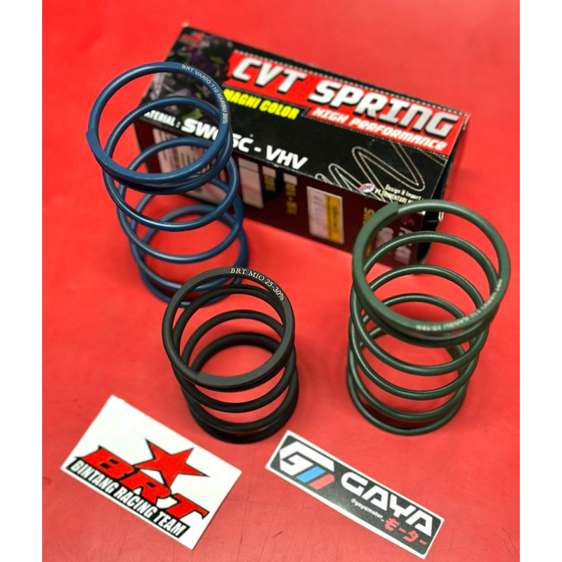 Jual PER CVT BRT ALL MATIC NMAX AEROX ALL NEW NMAX ALL NEW AEROX LEXI ...