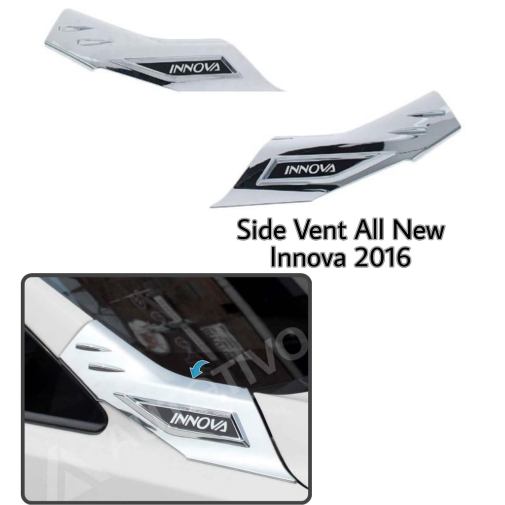 Jual (AK) SIDE VENT SIDE AIR FLOW ALL NEW INNOVA REBORN 2016-2022 ...