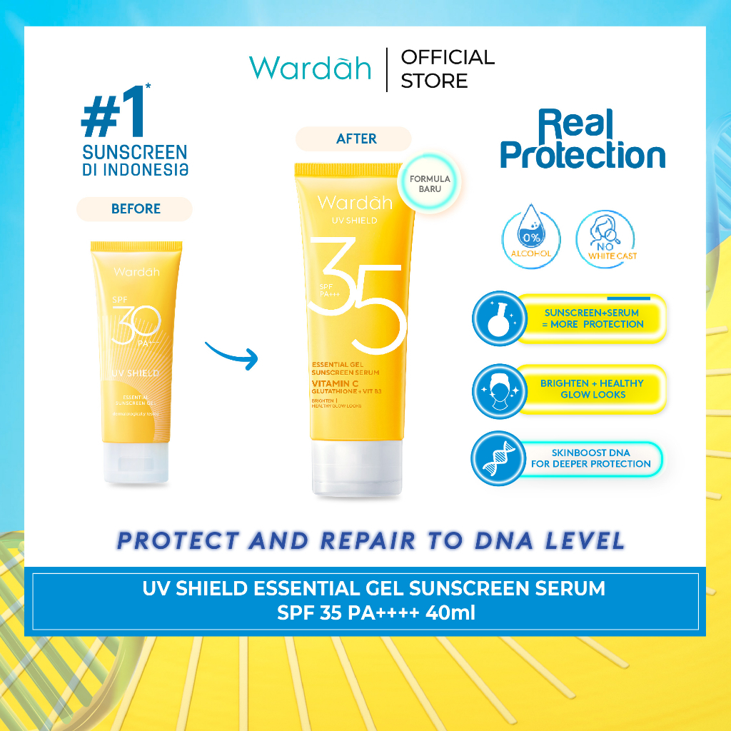 Jual Wardah UV Shield Essential Sunscreen Gel SPF 35 PA +++ 40 ml ...