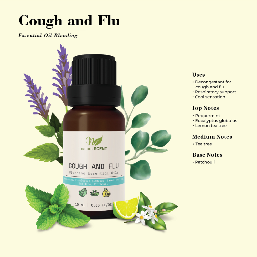 Jual Cough and flu - bernafas lega - pengharum ruangan - anti nyamuk ...
