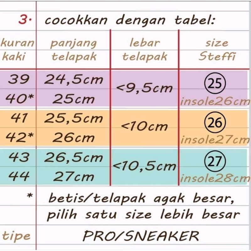 Jual OFFICIAL SNEAKER (25-27(39-44) Steffi Boots SEPATU BOOT PROYEK PVC ...