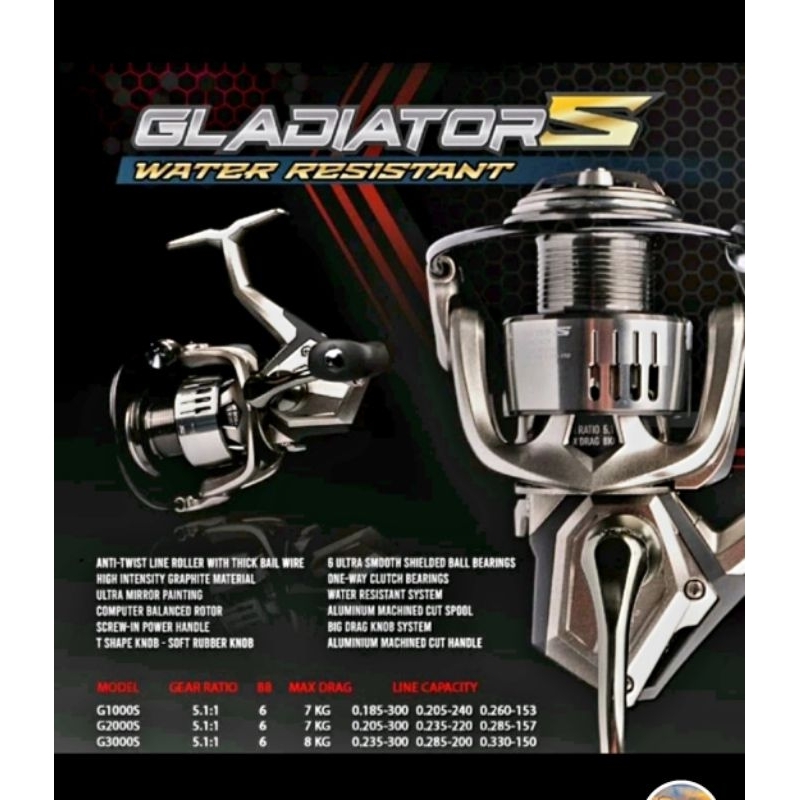 Jual REEL VERSUS GLADIATOR S 1000 2000 / REEL GO STRIKE | Shopee Indonesia
