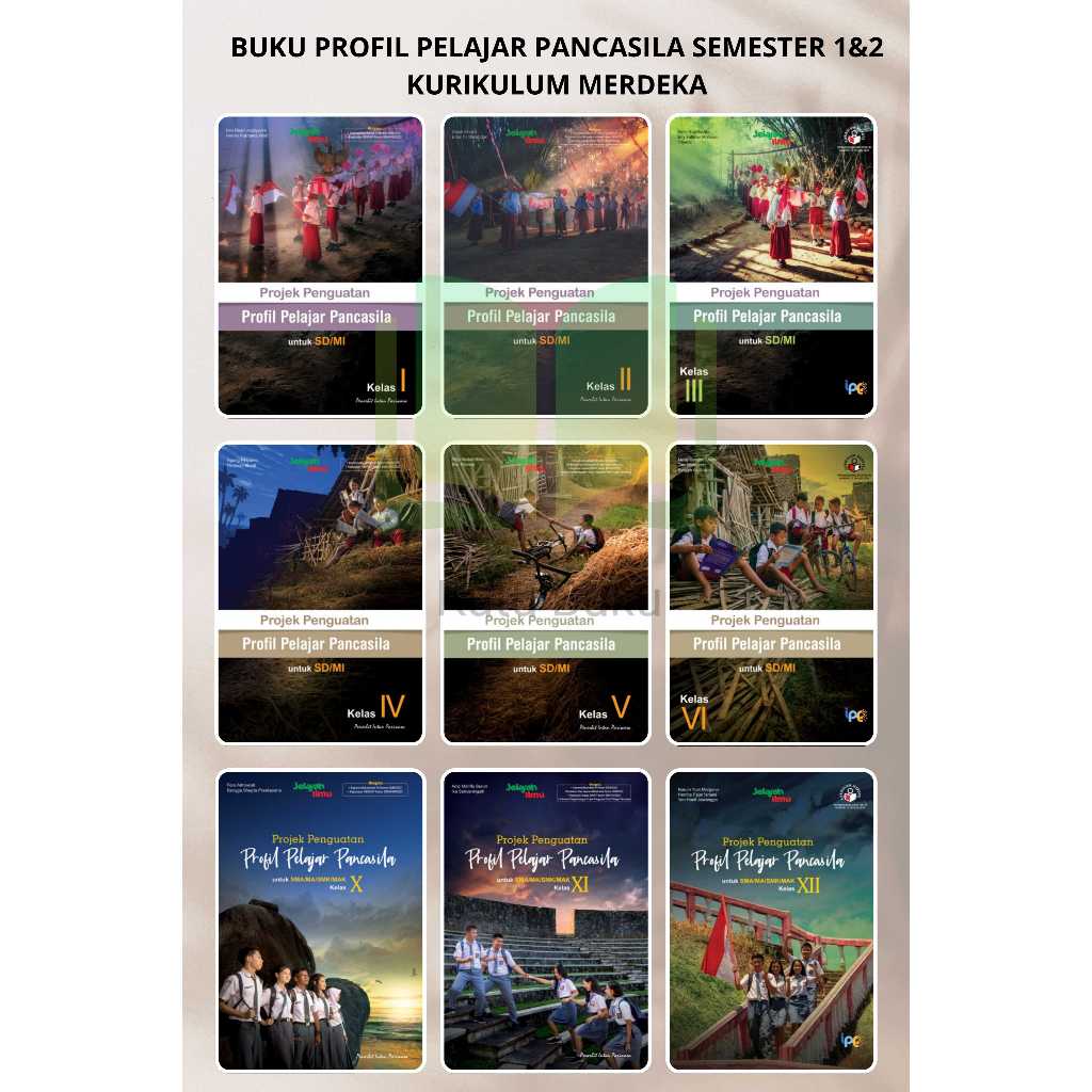 Jual Buku Projek Penguatan Profil Pelajar Pancasila Intan Pariwara SD SMP SMA Tahun 2024 ...