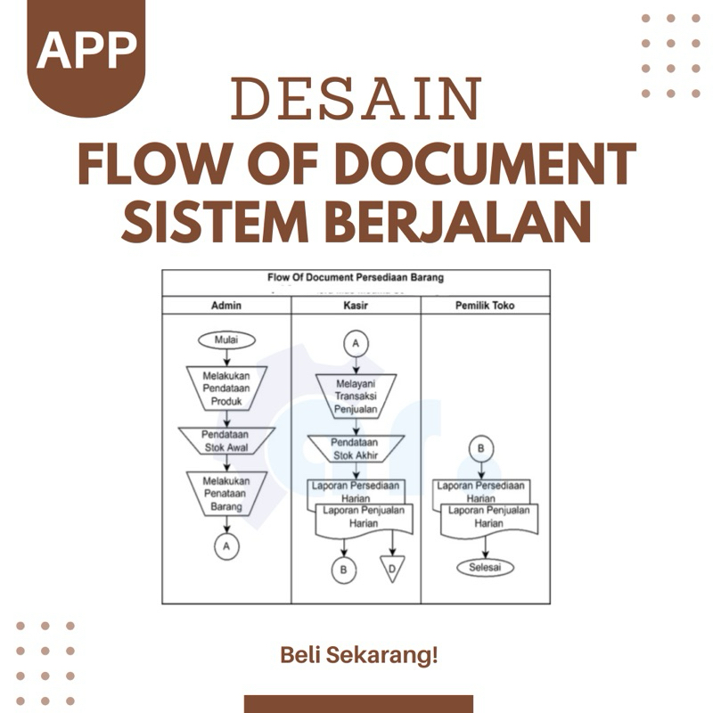 Jual DESAIN FLOW OF DOCUMENT SISTEM BERJALAN/ ALUR PROSES DOKUMEN/ DLL ...