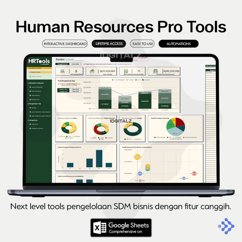Jual [T095] Template Human Resources HR Pro Dashboard - Manajemen SDM ...