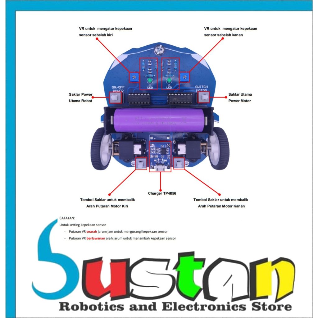 Jual KIT EDUKASI ROBOT LINE TRACER LINE FOLLOWER ANALOG BASIC SD SMP ...