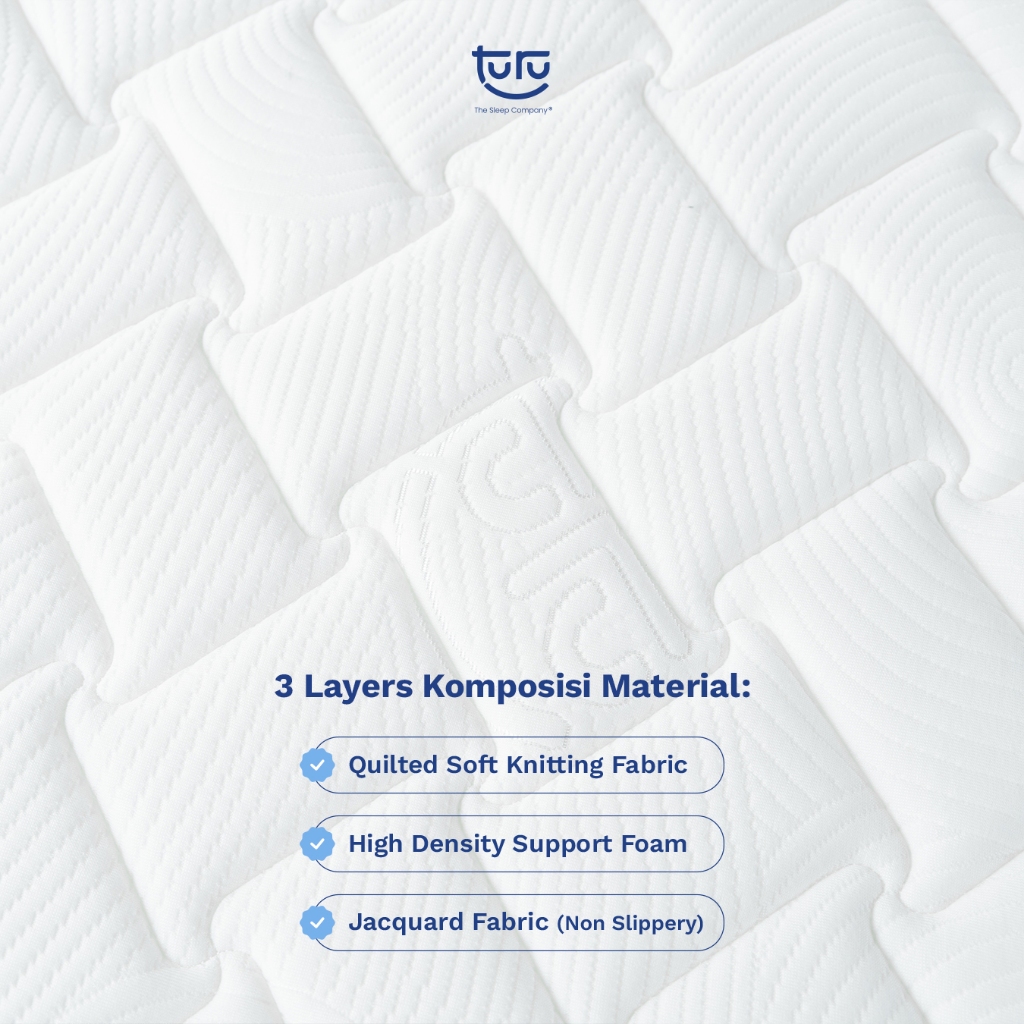 Jual Mattress Topper TURU Skye 7 / 10cm Pelapis Penambah Tinggi Kasur ...