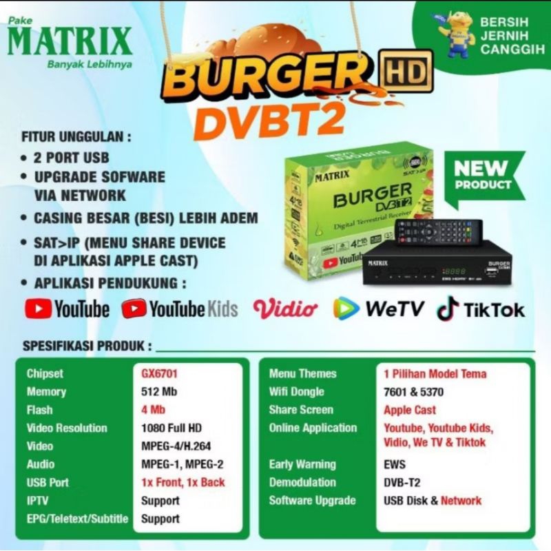 Jual SET TOP BOX / STB MATRIX BURGER HIJAU | Shopee Indonesia