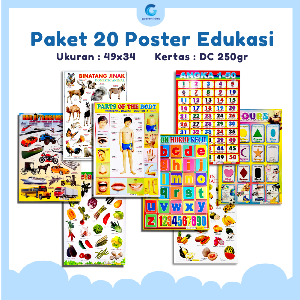 Jual Paket 20 Poster Dinding Edukasi Anak Belajar Gambar Huruf ABC ...