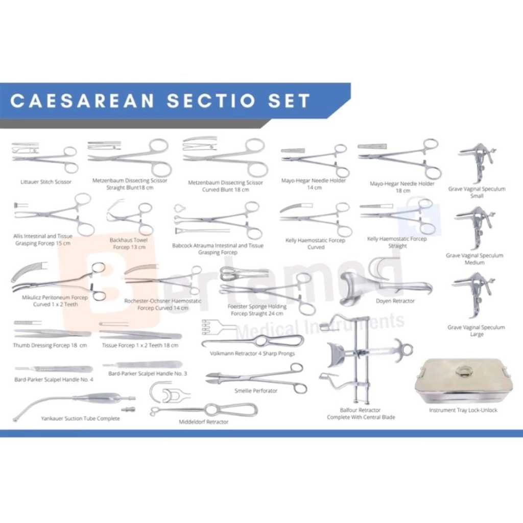 Jual Caesarean Section Set | Shopee Indonesia
