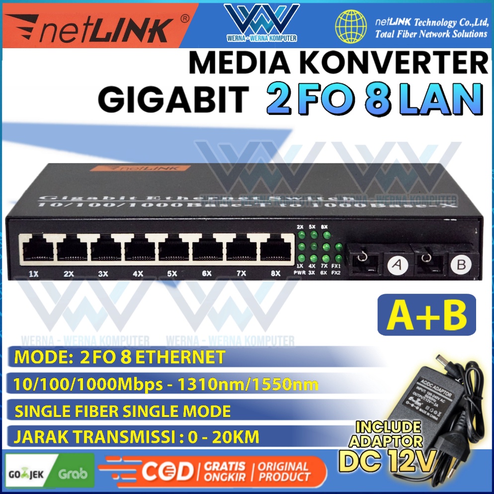 Jual Media Konverter Gigabit 2 FO 8 LAN Fiber Optic Ethernet Switch ...