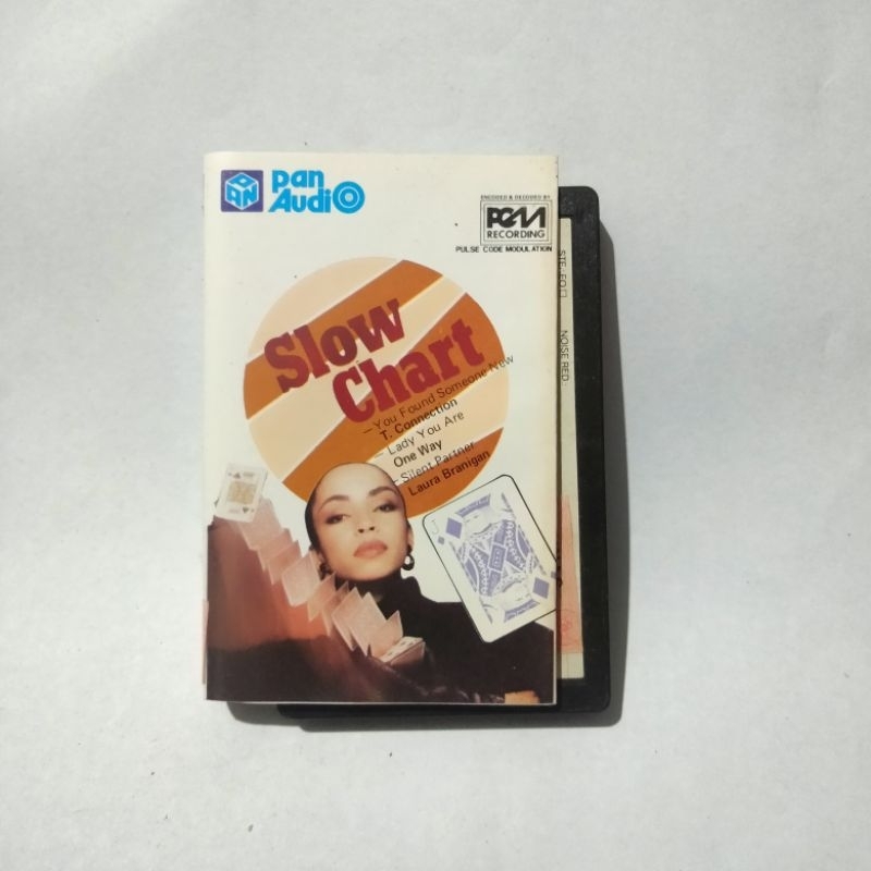 Jual KASET PITA 2358-SLOW CHART | Shopee Indonesia