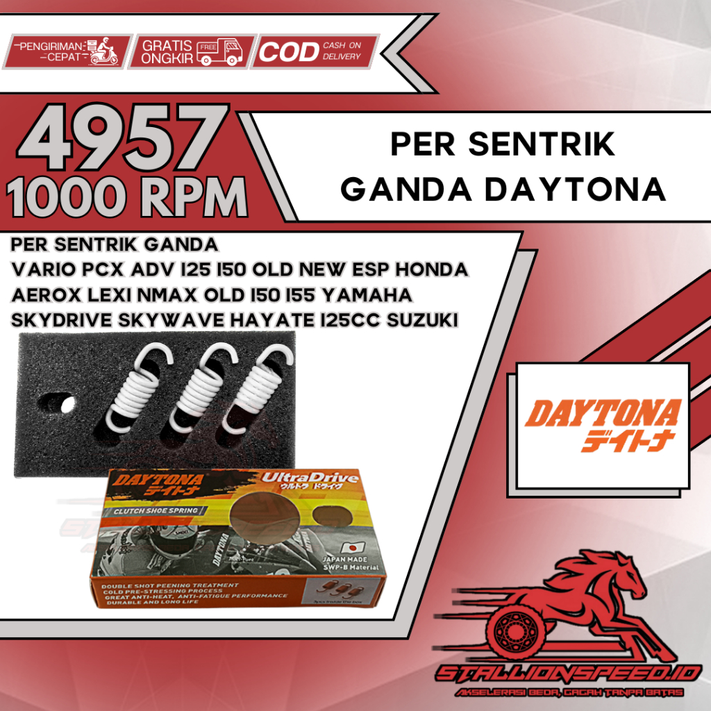 Jual Per Sentrik Kampas Ganda Kopling Daytona Vario PCX ADV Aerox Nmax Lexi OLD NEW LED 125 150 ...