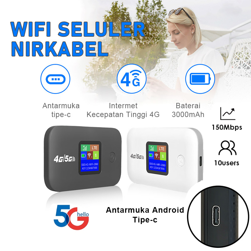 Jual ⭐CATKing⭐【Ready】Wireless Router 4G LTE 5G Mini Modem 150Mbps ...